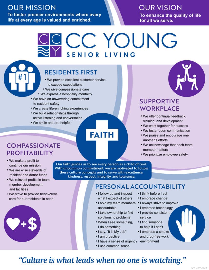 Dallas Careers in Senior Care | CC Young